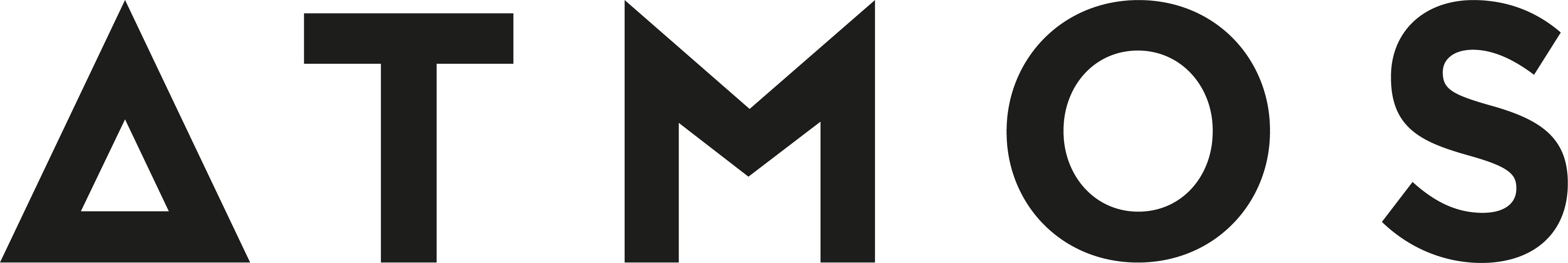 iRed Store | Drones, Payloads, Drone Accessories, Software & More